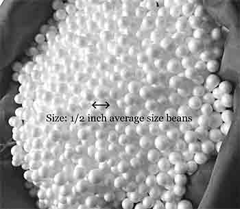 Dinosaur Bean Bag - Review & Comparison...